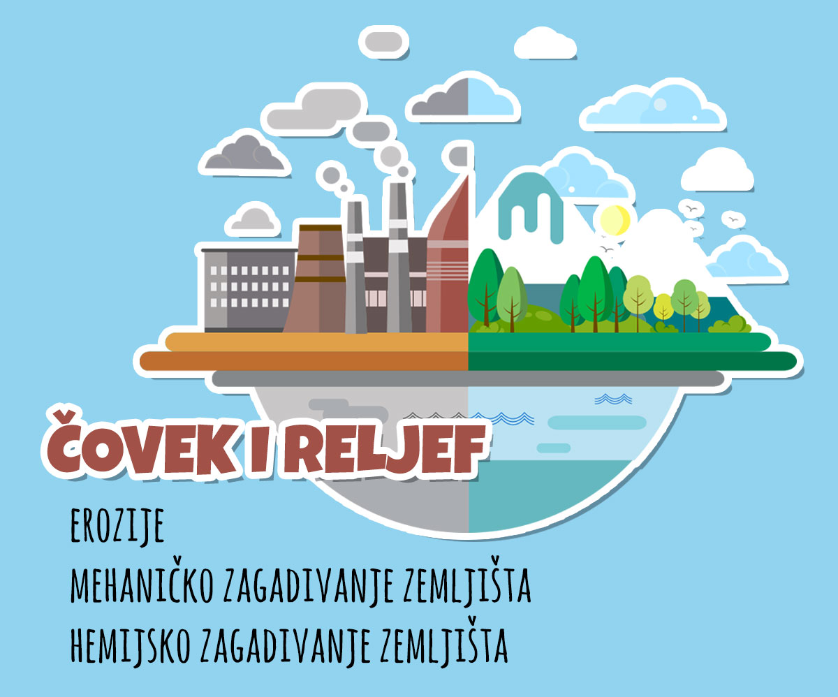 Čovek I Reljef Shtreber